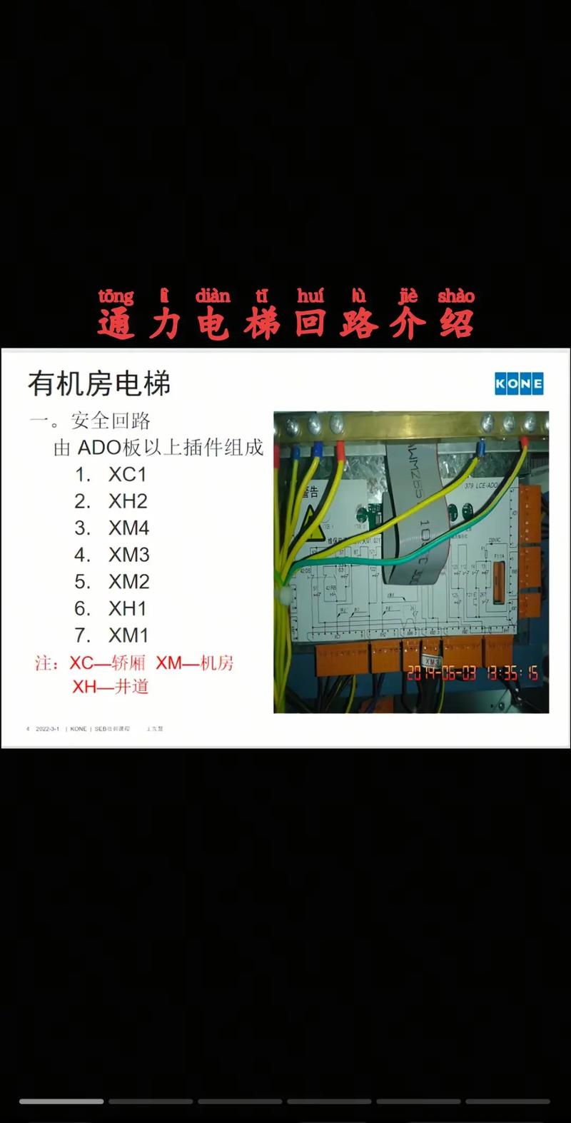 通力门锁回路短接方法图解图标