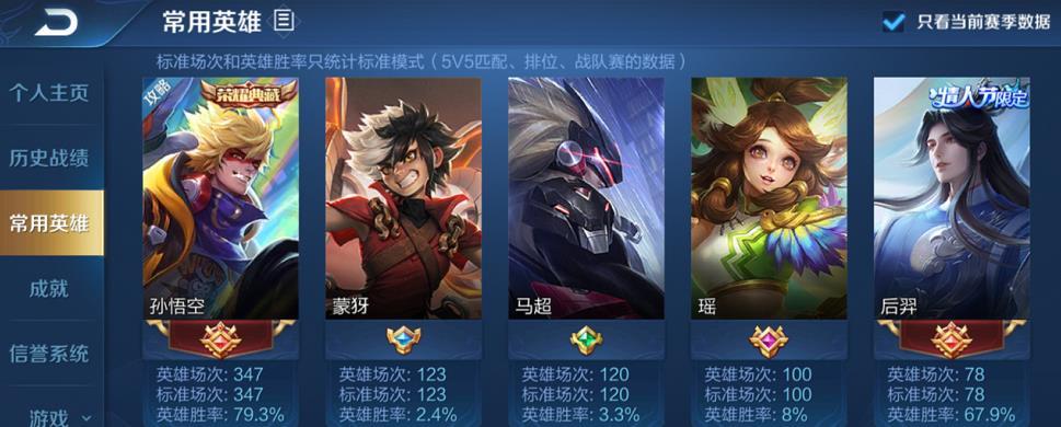 王者荣耀高胜率图标