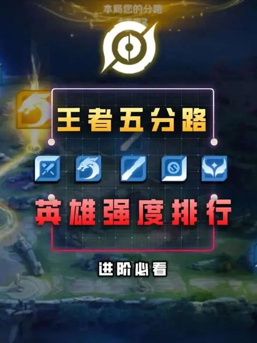 王者荣耀最容易上省榜的是哪个地方