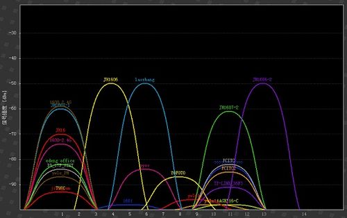 inssider使用教程截图