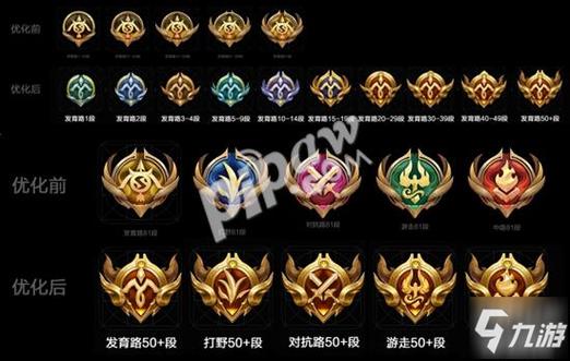 王者荣耀段位等级符号缩略图