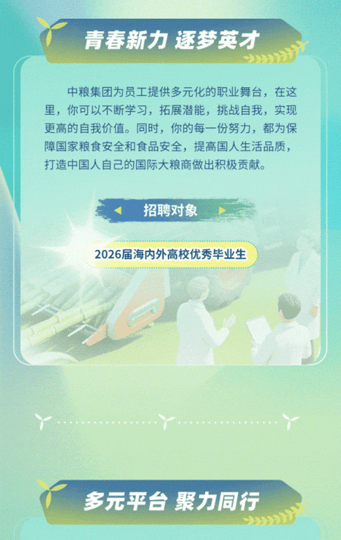 中粮招聘官网入口2026图标