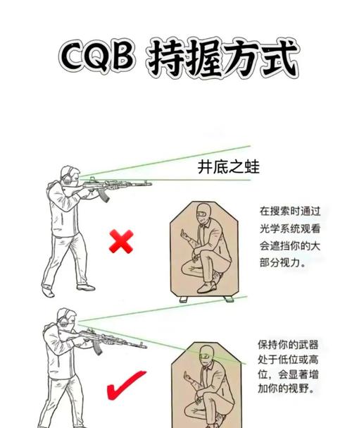 为什么吃鸡开枪那么抖图标