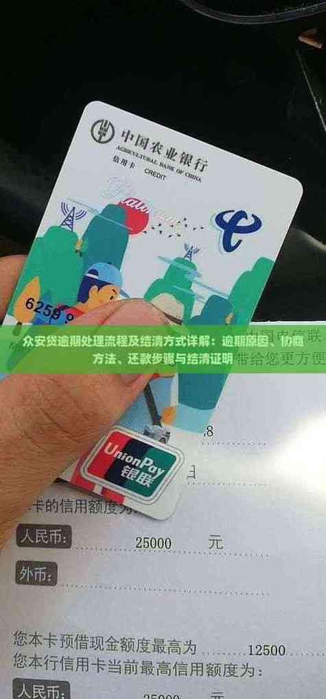 信用卡逾期怎么处理图标