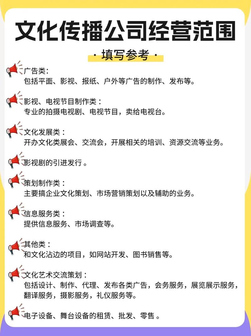 文化创意公司经营范围有哪些图标