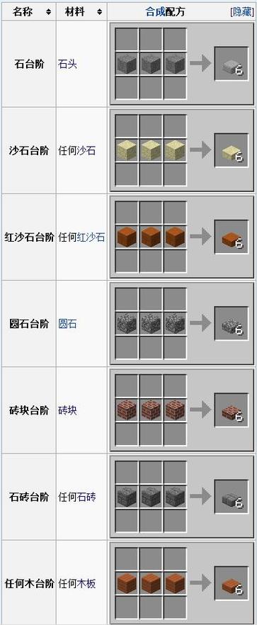 我的世界石英台阶怎么做图标