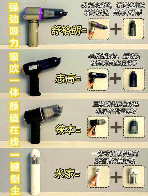 吸尘器吸不了是什么原因图标