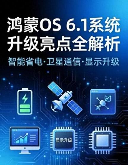 鸿蒙6.1图标