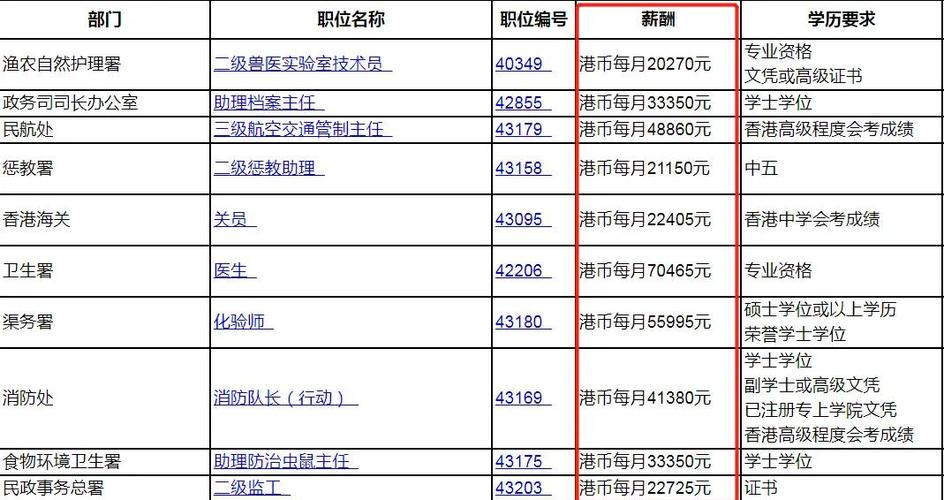 党工委委员算不算大官图标