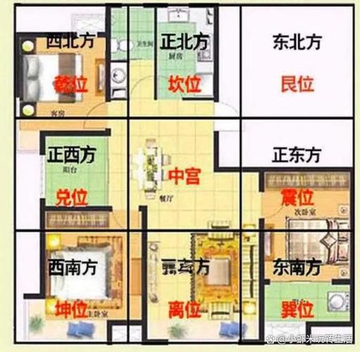 鱼缸摆放位置风水图客厅图标