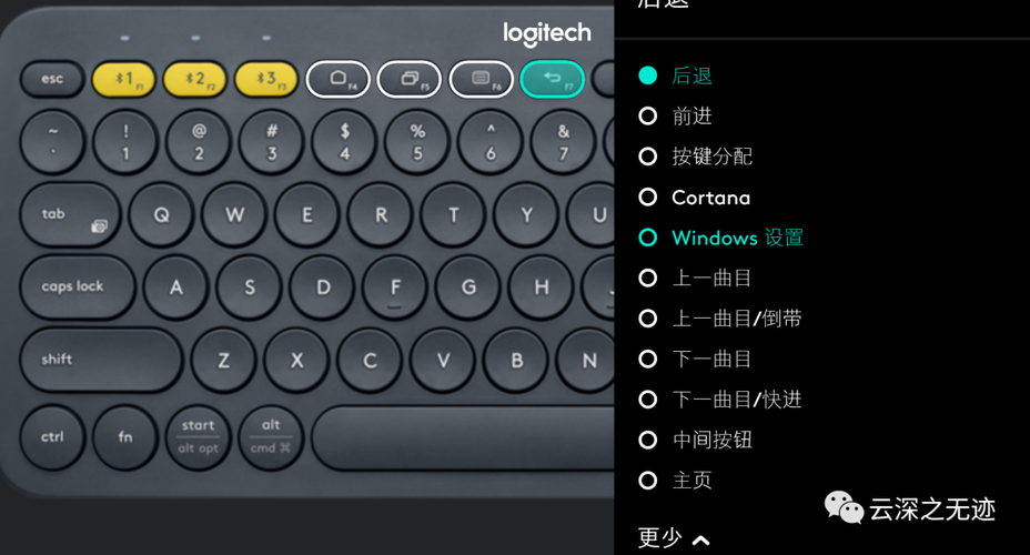罗技k380ipad快捷键图标