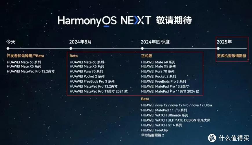 麒麟990原神60帧图标
