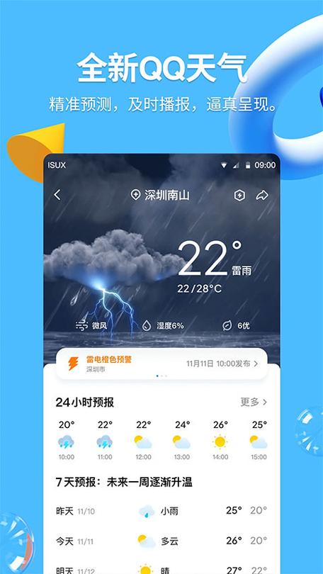 qqhd苹果版下载