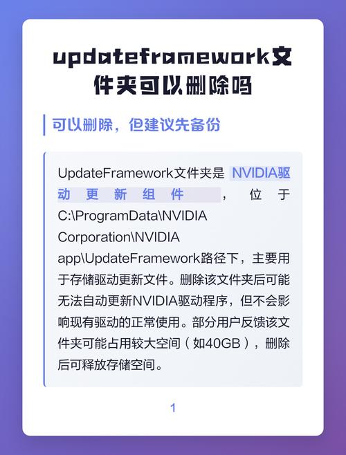 英伟达updateframework文件夹截图