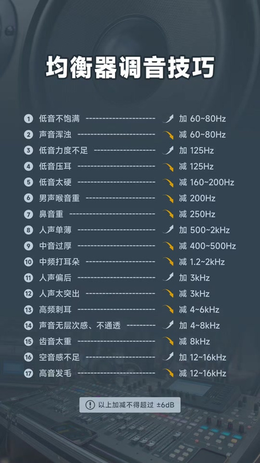 吃鸡均衡器设置参数图标