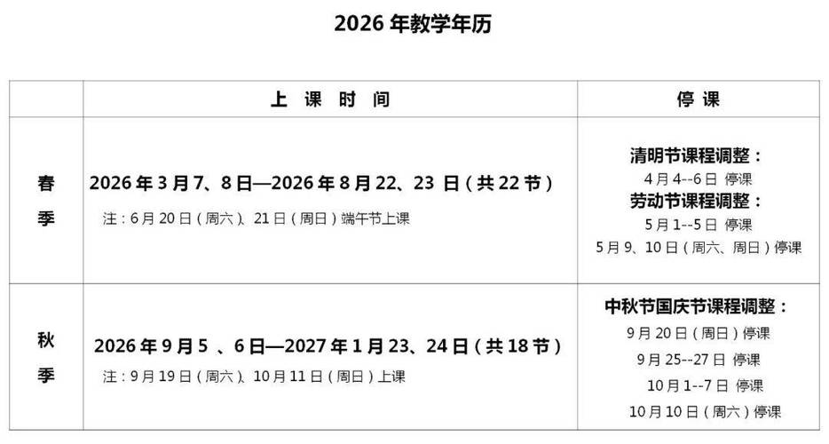 培训班开课通知话术