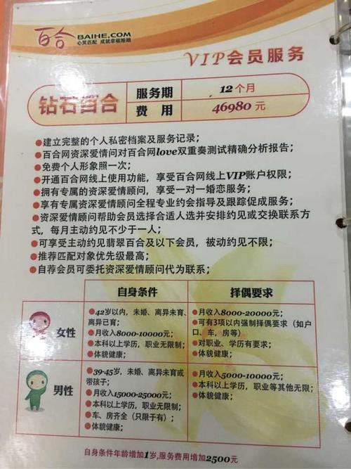 百合网怎么收费的截图