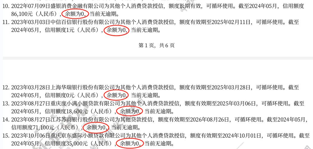 网商贷还清了多久可以恢复贷款截图