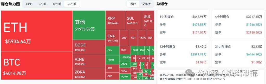 ARKM币能涨到多少图标