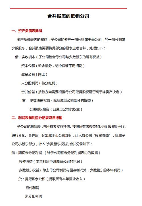 合并报表六大抵消分录图标