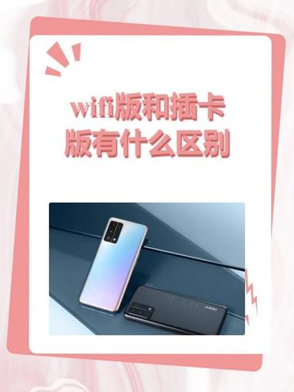 插卡版和wifi版区别图标
