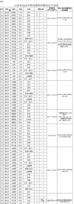 特岗教师招聘图标
