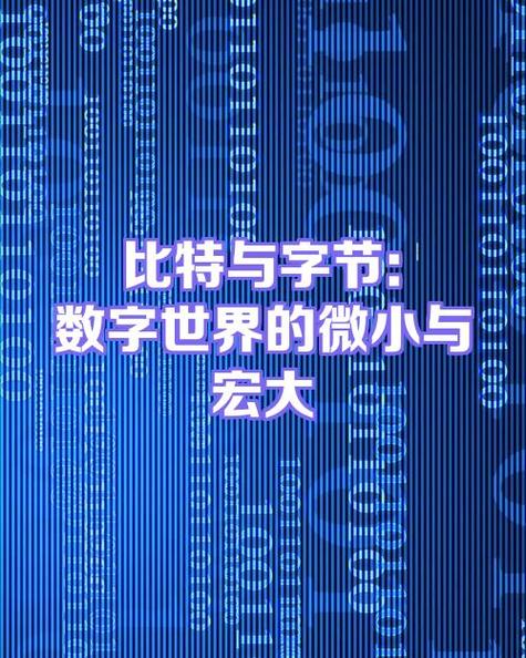 1个像素是多少字节图标