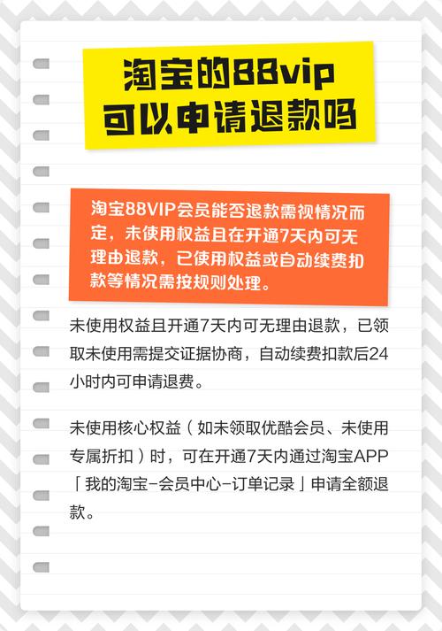88vip开通了可以退吗图标