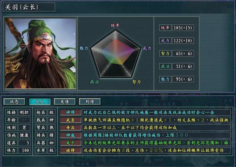 三国志11威力加强版关羽技能图标