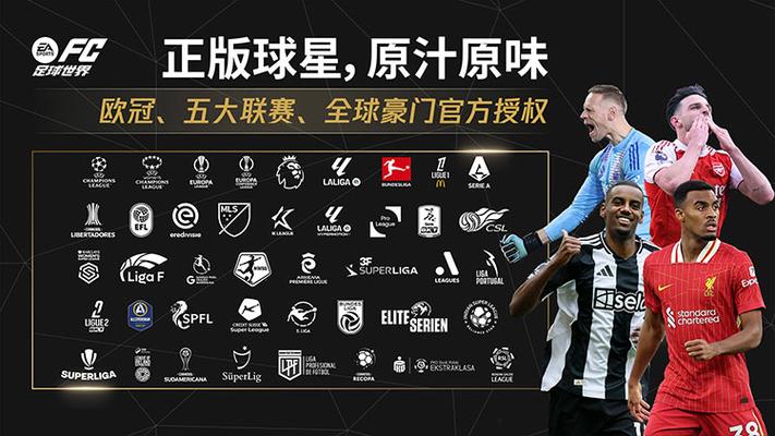 FIfa足球世界测试服如何下载截图