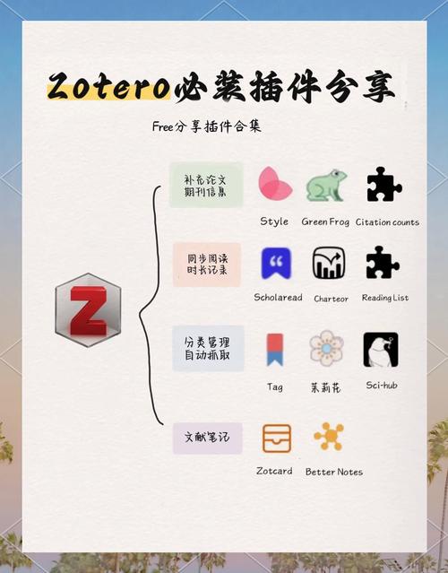 怪兽防封插件的优点图标
