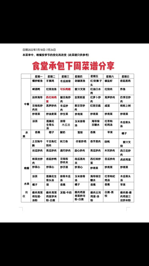 食堂早餐小菜100种截图