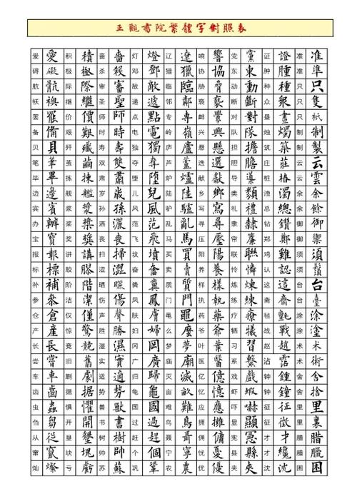 繁体字对照表图标