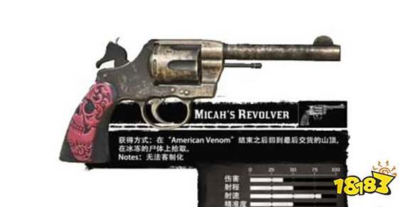 荒野大镖客2全武器解锁mod图标