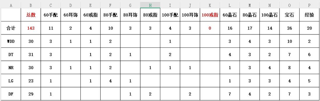 梦幻互通版能取出梦幻币吗图标