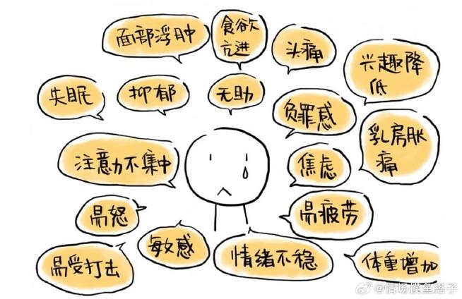 状态不好是什么情况图标