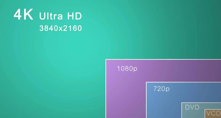 720p像素图标