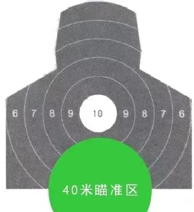 92枪10米胸环靶瞄准点图标