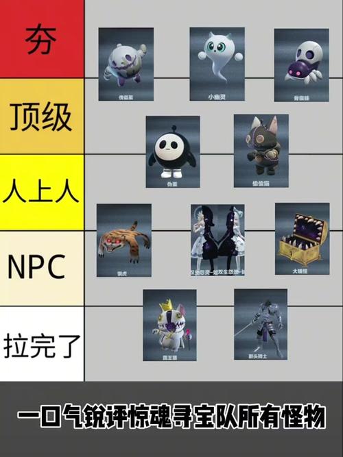 蛋仔全部人物图鉴图标