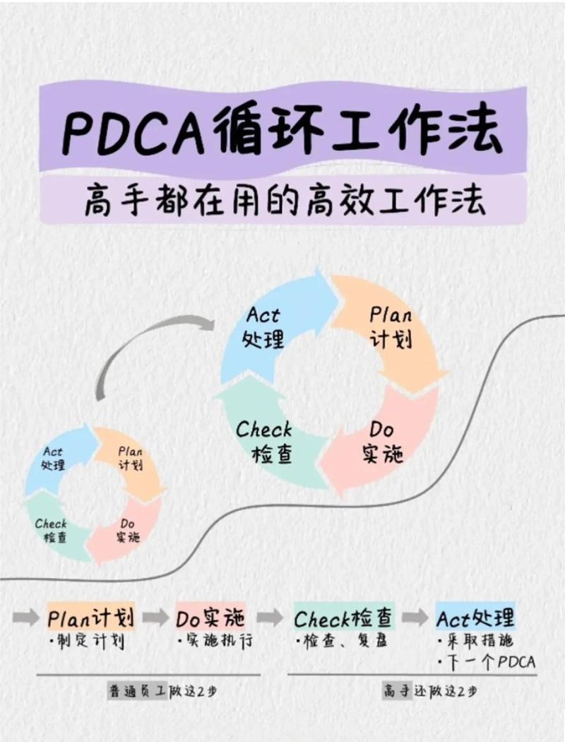一加工程模式进不去图标