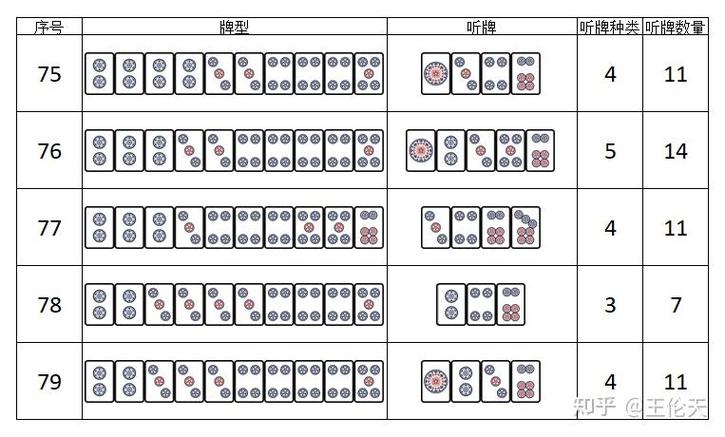 麻将听什么意思图标
