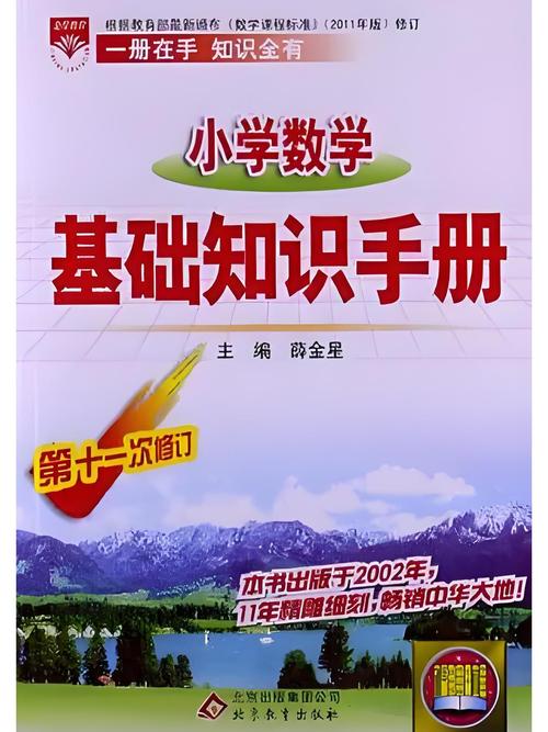 小学六年级数学知识点汇总人教版图标