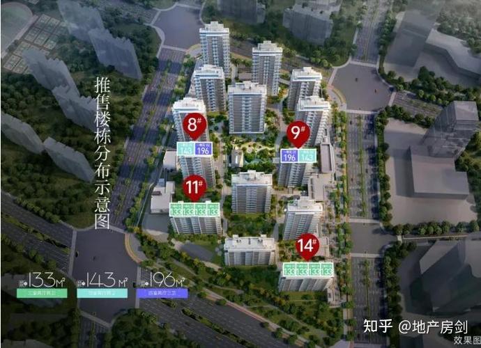 合肥中海未来之境值得买吗图标