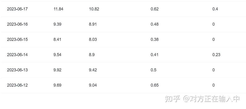 番茄首秀验证期多少不扑图标