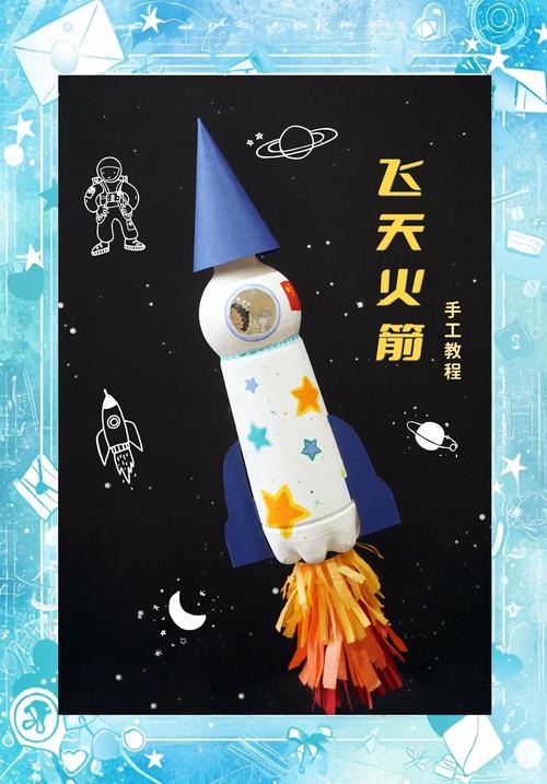 用什么给塑料模型上色图标