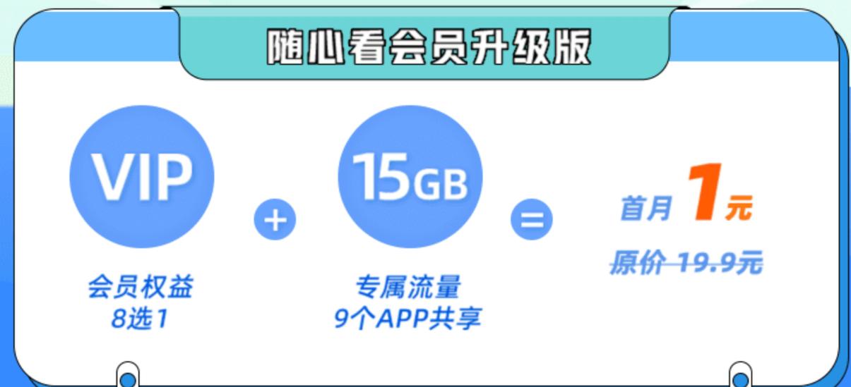 移动随心看会员价格图标