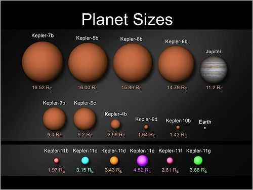 恒星比较大小视频图标