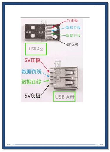 usb充电线正负极图标