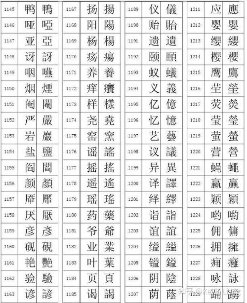 繁体字是什么字图标