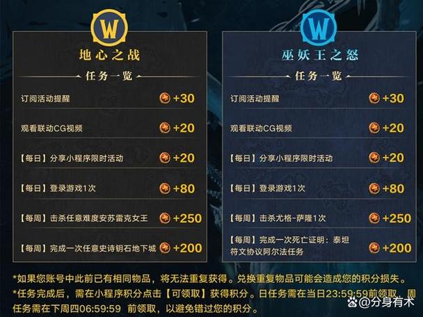 魔兽世界白嫖游戏时间图标